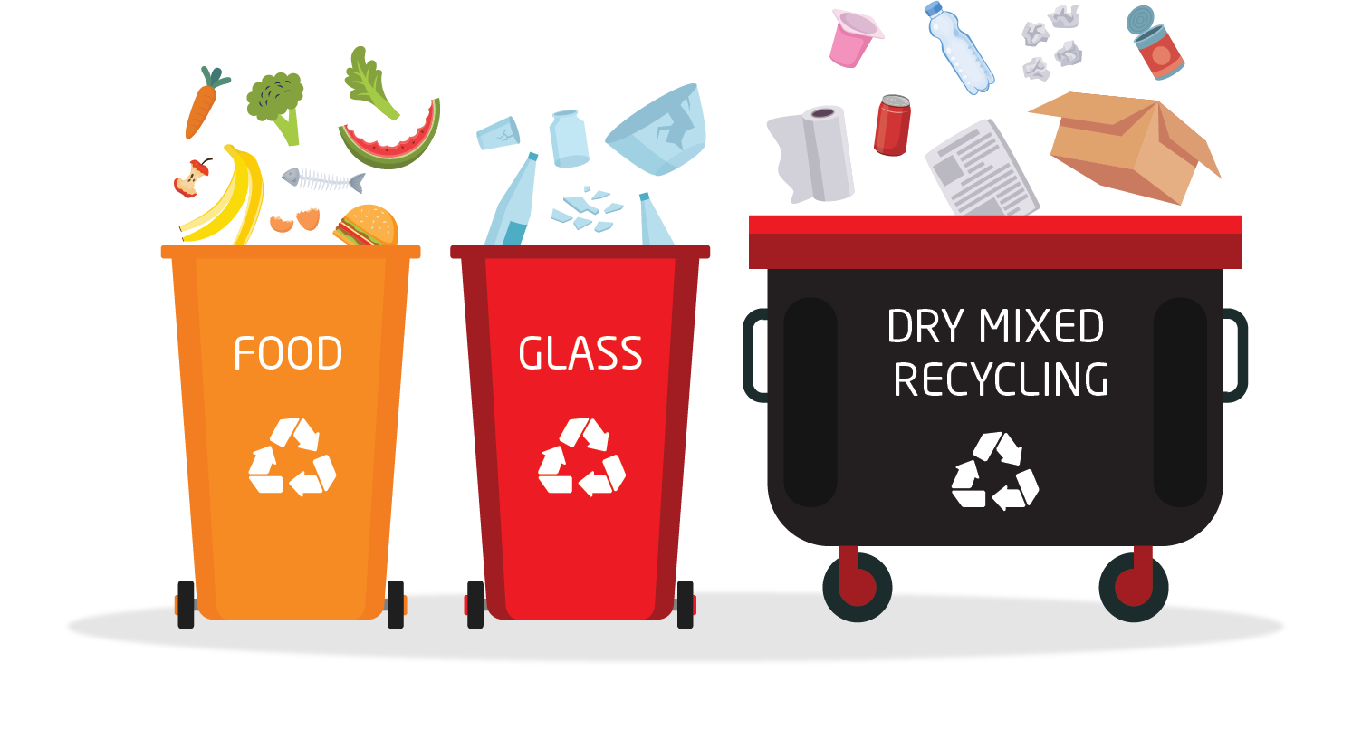 Simpler Recycling | Understanding The New Legislation